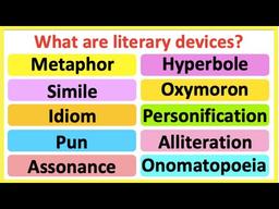 LITERARY DEVICES | Learn about literary devices in English | Learn with ...